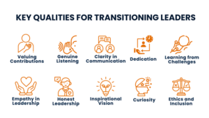 Transitioning to Team Leadership: A Winning Guide